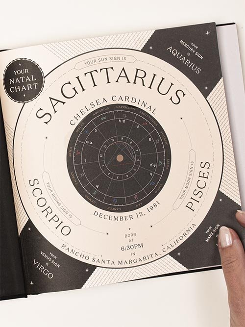 Our Favorite Astrology Books For Learning More About Your Sign - The ...