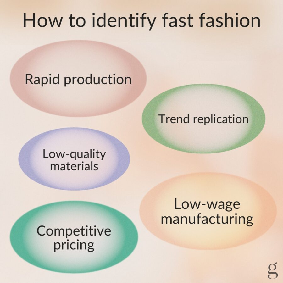 What Is Fast Fashion? Our Sustainability Editor Explains. - The Good Trade