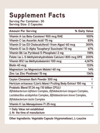 5 Best Supplements For Folks With PCOS - The Good Trade