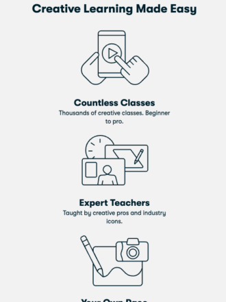 10 Best Sites For Online Education Courses In 2025 - The Good Trade